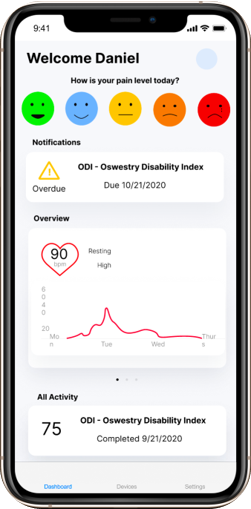 GALILEO™ Remote Physiologic Monitoring - MiRus